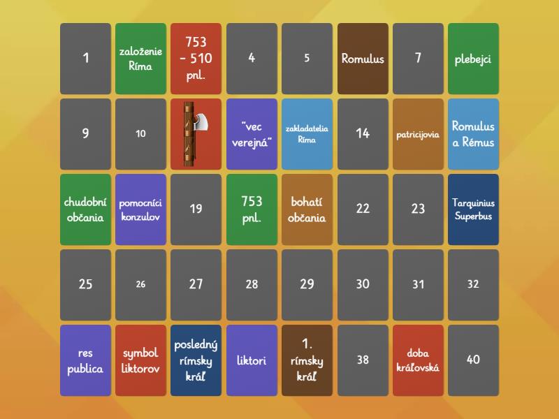 Staroveký Rím (kráľovstvo a republika) - Pexeso
