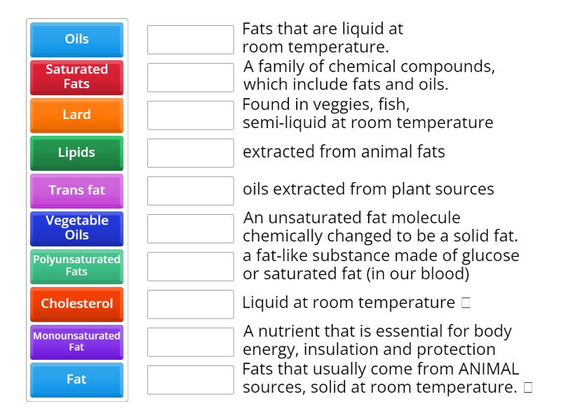Lipids - Match up