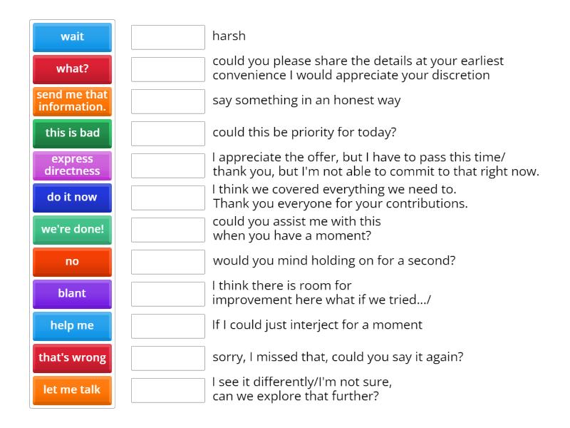 How to be direct without being rude in Business English | ADVANCED ...