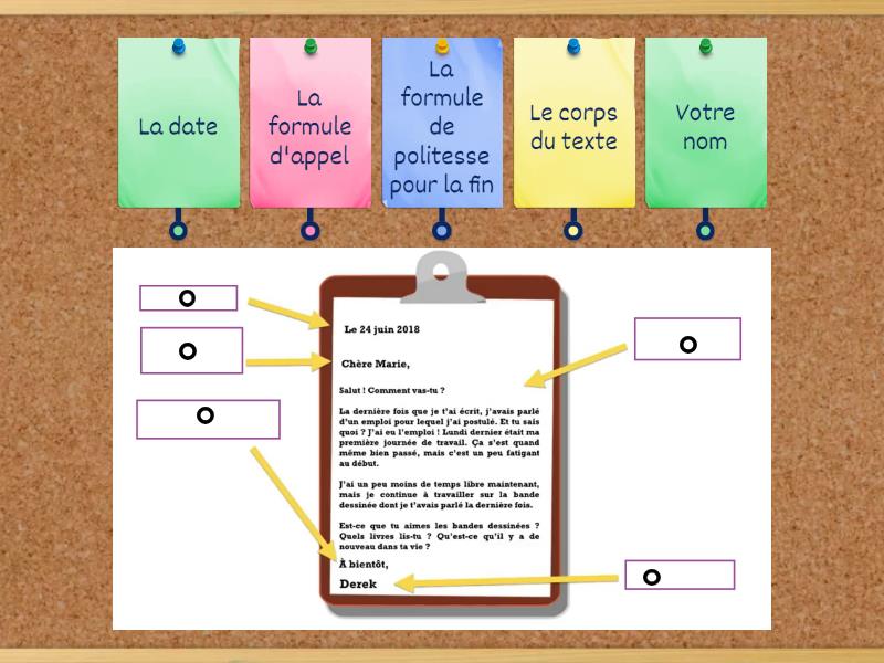 Lettre informelle A1 - Labelled diagram
