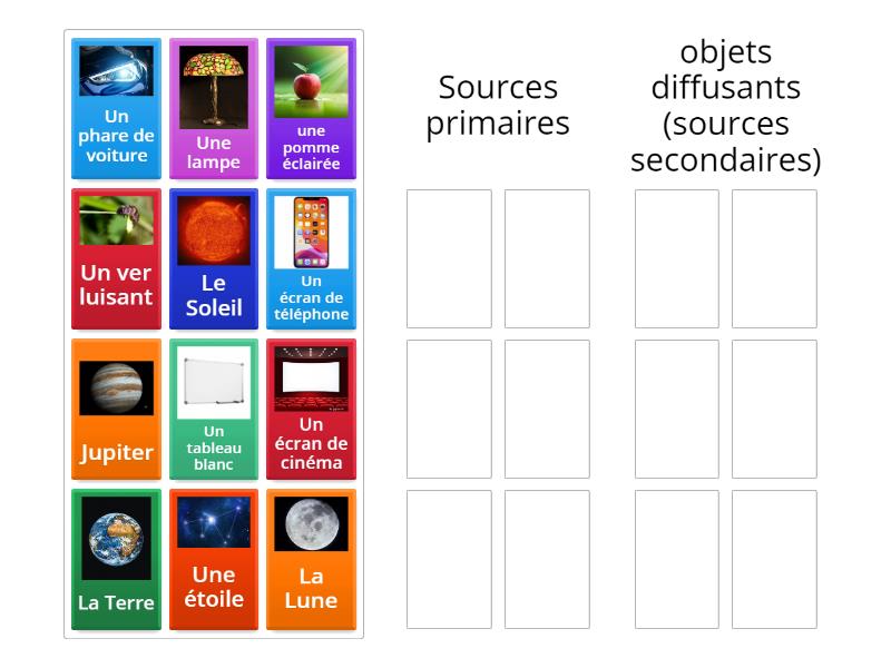 Sources primaires et sources secondaires / Paires - Group sort