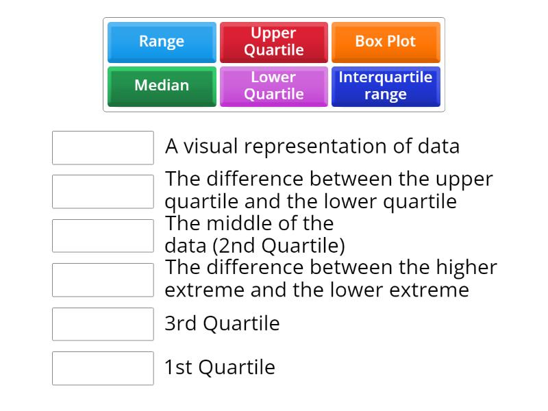 Box Plot Vocabulary Matching - Match up