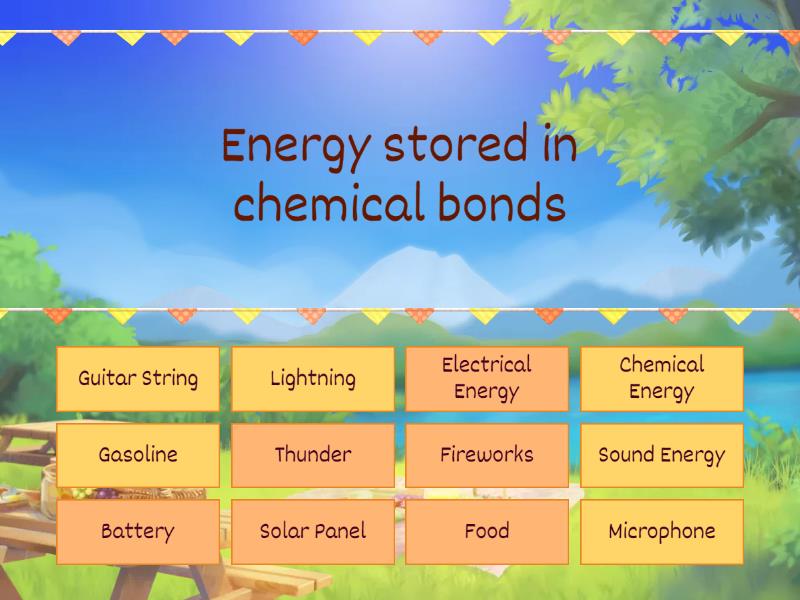 Chemical, Electrical and Sound Energy Quiz - Find the match