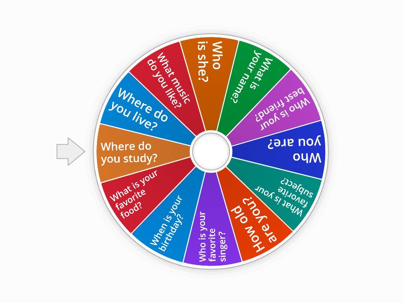 WH questions - Spin the wheel