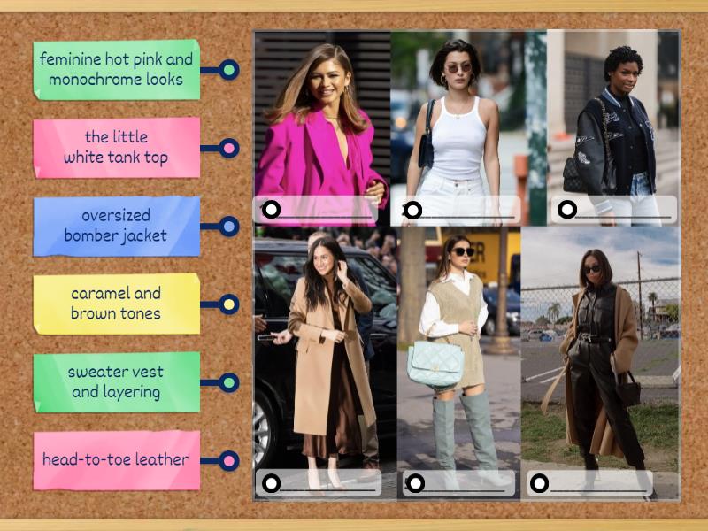 Fashion tips - Labelled diagram