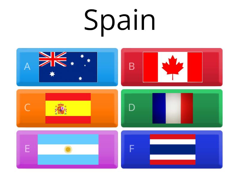 National Flags - Quiz