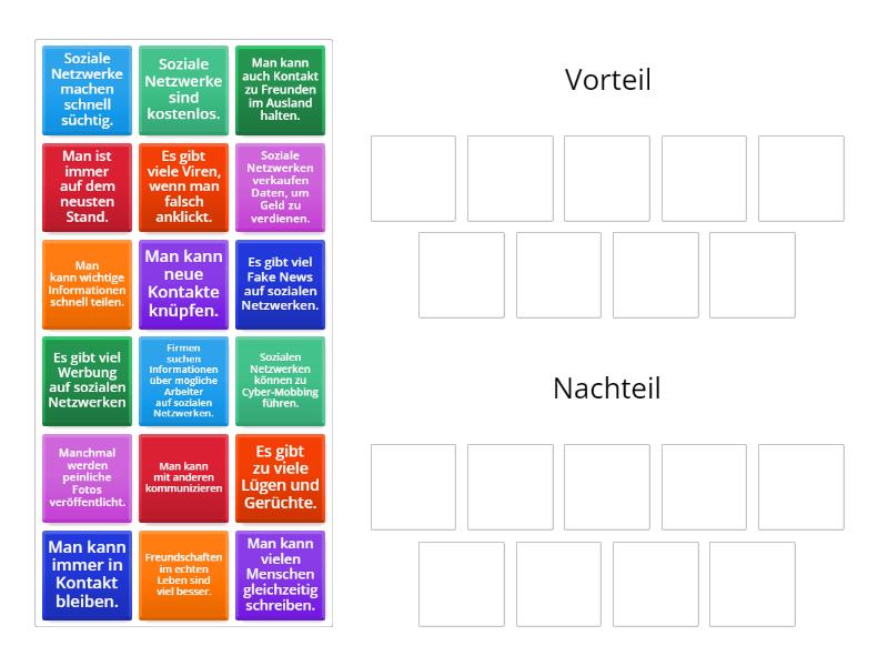 Soziale Medien - Group sort