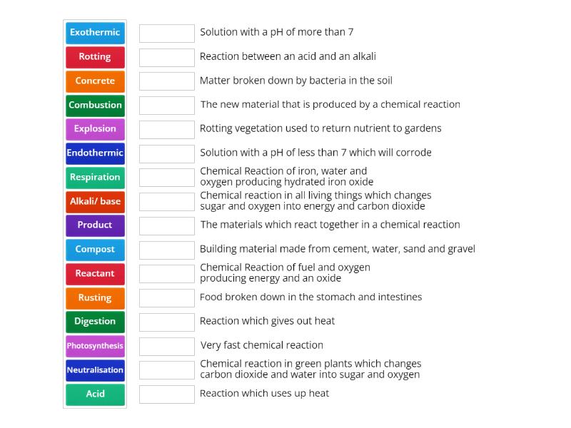 Junior Cert Chemical Reactions - Match up