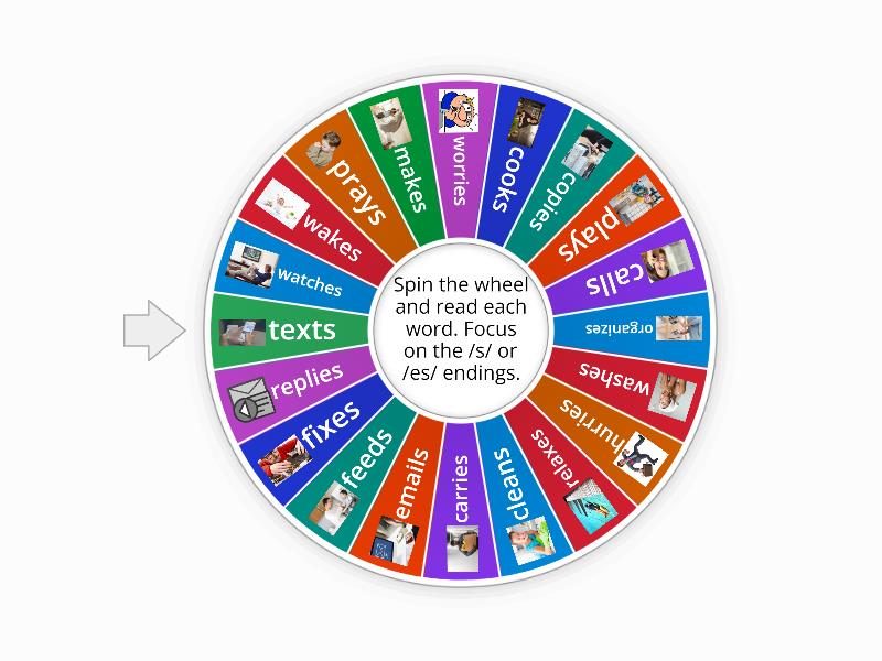 Phonics Practice: VERBS with -s, -es, and -ies endings - Spin the wheel