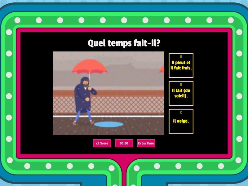 Quel temps fait-il? - Concurso de preguntas