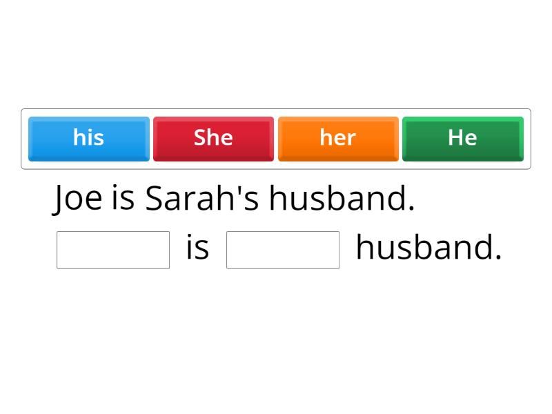 Possessive adjectives/family - Complete the sentence