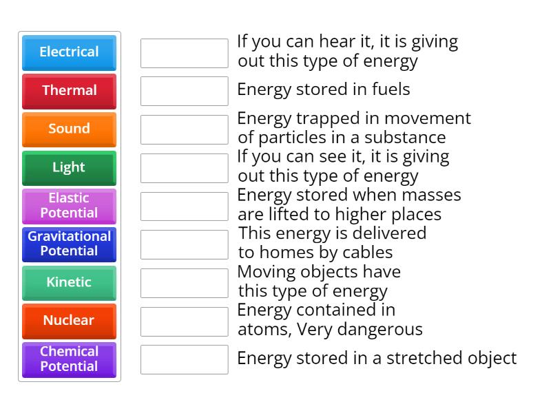 KS3 Energy - Match up