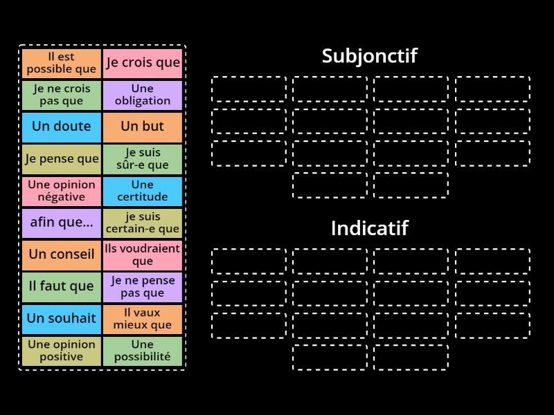 Subjonctif ou indicatif ? - 1 - Group sort