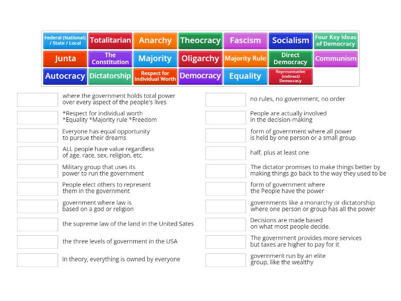 Types of Government - Match up