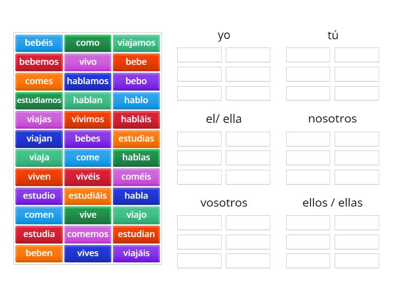La conjugación de los verbos regulares en PRESENTE - Group sort