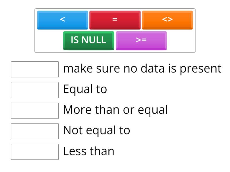 SQL Common Operators - Match up