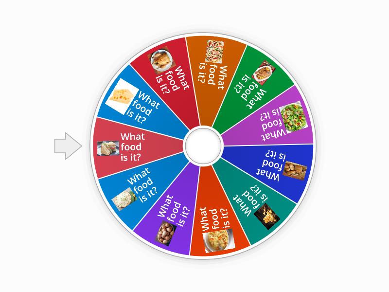 FOOD - Spin the wheel