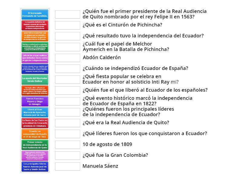 INDEPENDENCIA DEL ECUADOR - Associação