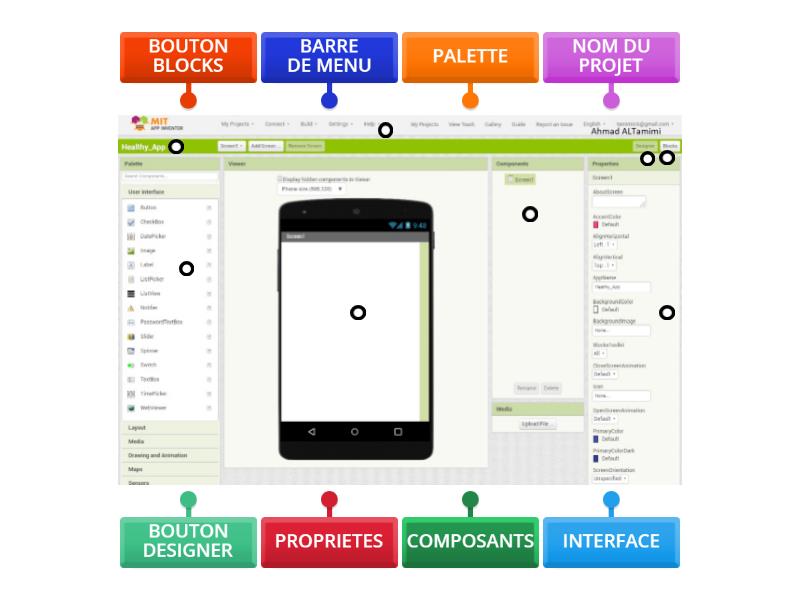 Menu APP INVENTOR - Labelled diagram