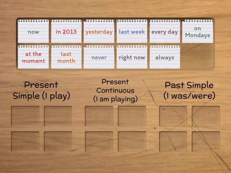 pres sim/cons/simple past key words - Group sort