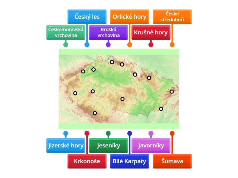 pohori cr - Labelled diagram