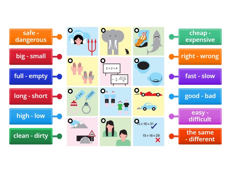 english file elementary 2b adjectives - Labelled diagram