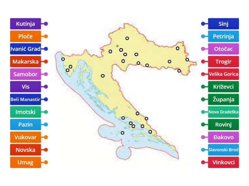 Gradovi RH 2 - Labelled diagram