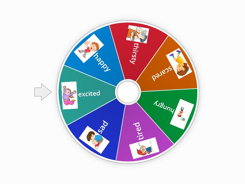 feelings - Spin the wheel