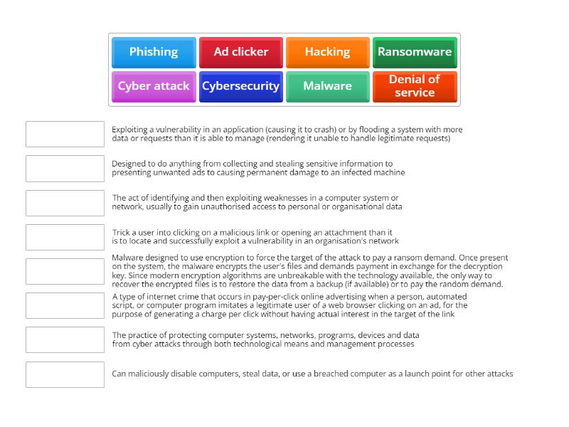 Data Security - Match up