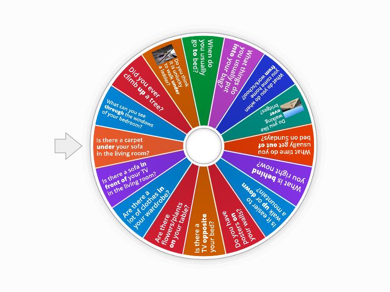 Prepositions place/movement - Spin the wheel