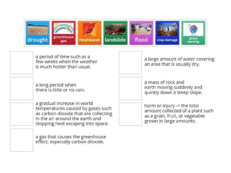 Climate Change Vocabulary - Match up