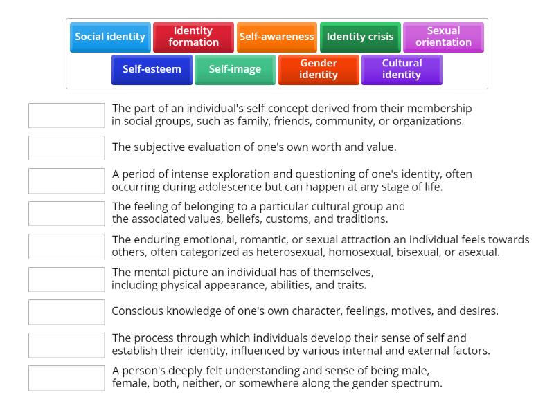 Vocabulary: IDENTITY - Match up