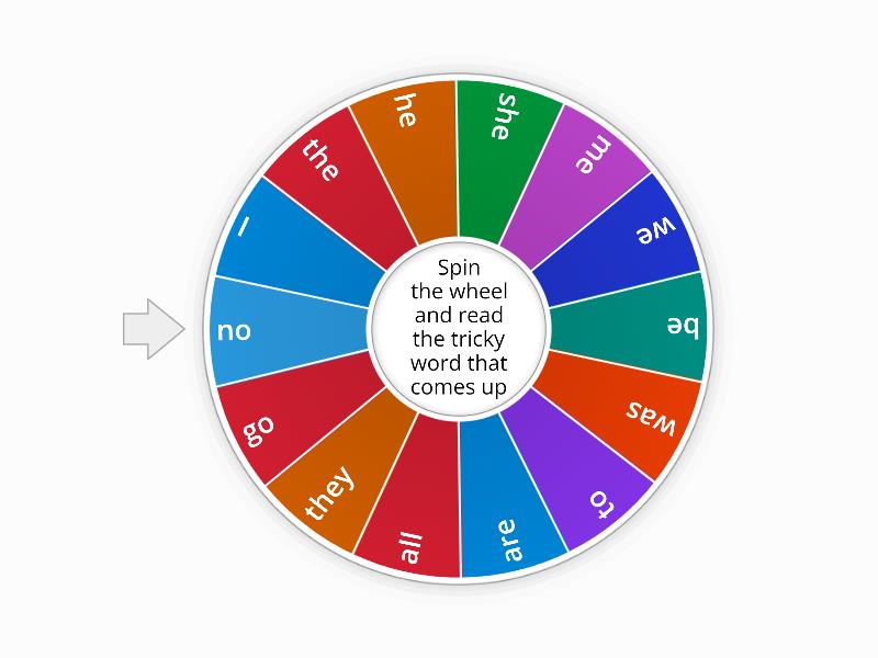 Tricky word wheel - Random wheel