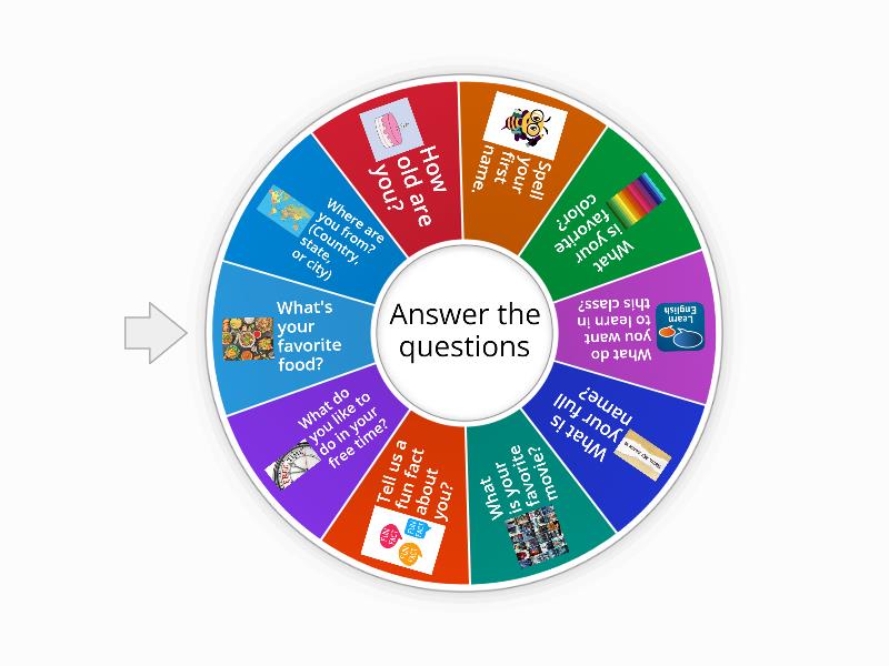 Introducing questions - Spin the wheel