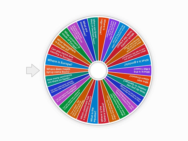 Europe - Spin the wheel