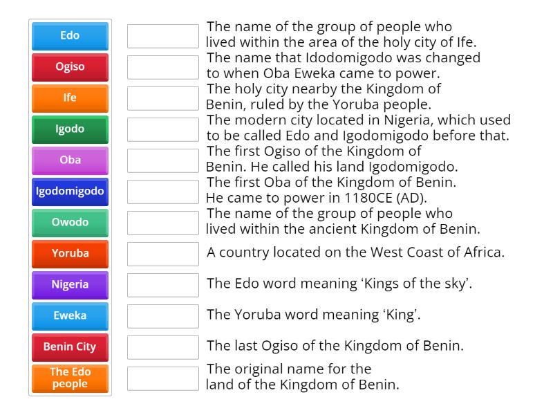 Kingdom of Benin Keywords - Match up