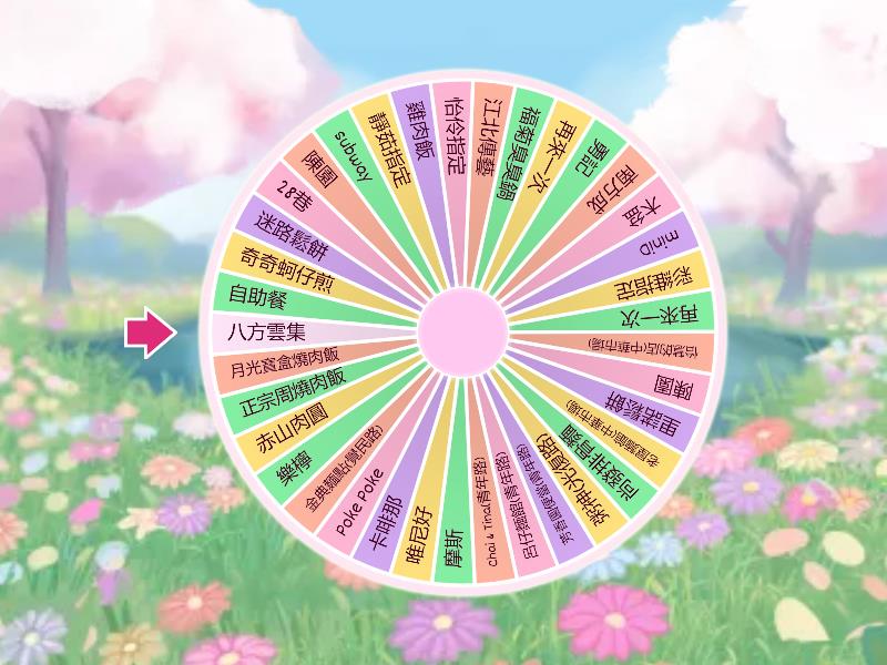 wheel of lunch - Spin the wheel