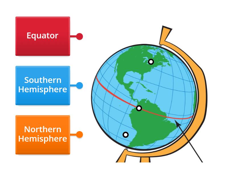 Different parts of Earth - Labelled diagram