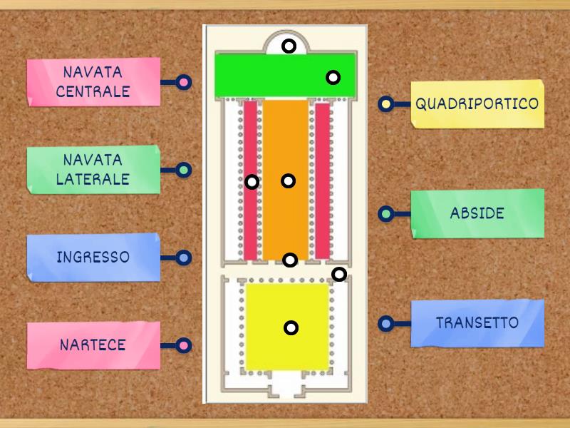 BASILICA PALEOCRISTIANA IN PIANTA - Диаграмма с метками