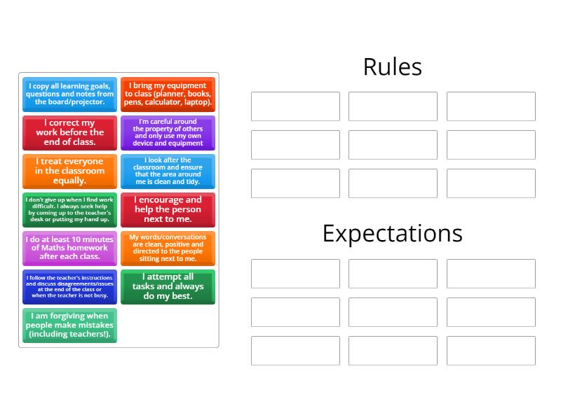 Classroom Rules & SWPBS Expectations - Ordenar por grupo
