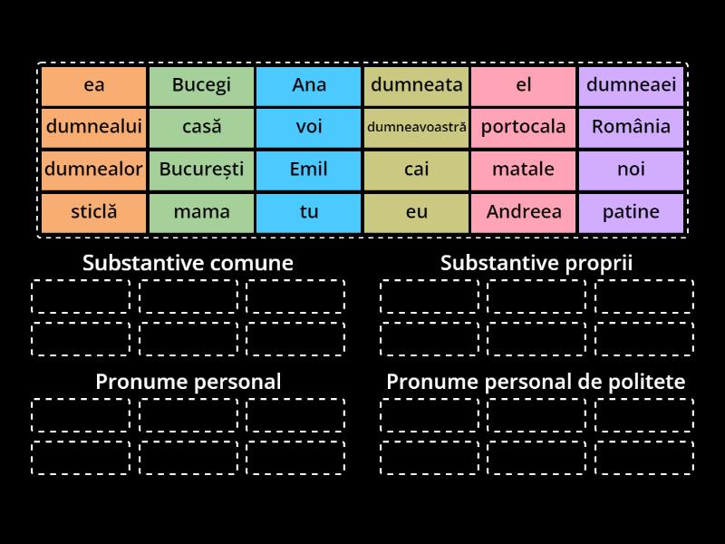 Alege care sunt substantive si pronume - Group sort