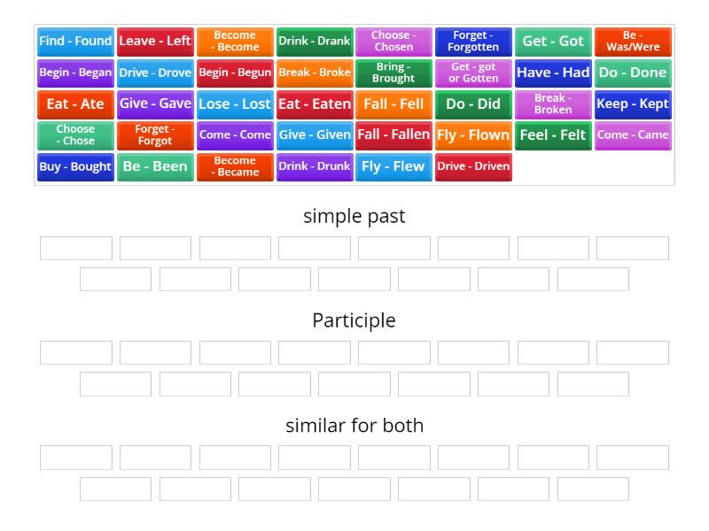 Verbs -past or participle B1 - Group sort