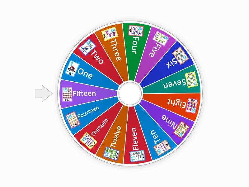 Numbers 1 to 15 - Pre School 2024 - Spin the wheel