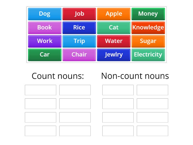CLASSIFYING COUNT AND NON- COUNT NOUNS - Group sort