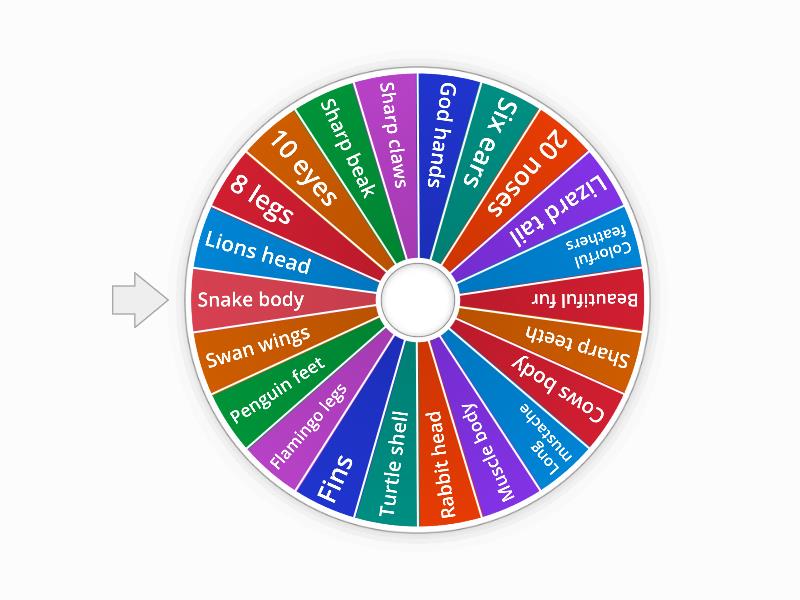 Animal body parts - Spin the wheel