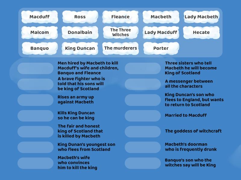 Macbeth Characters - Match up