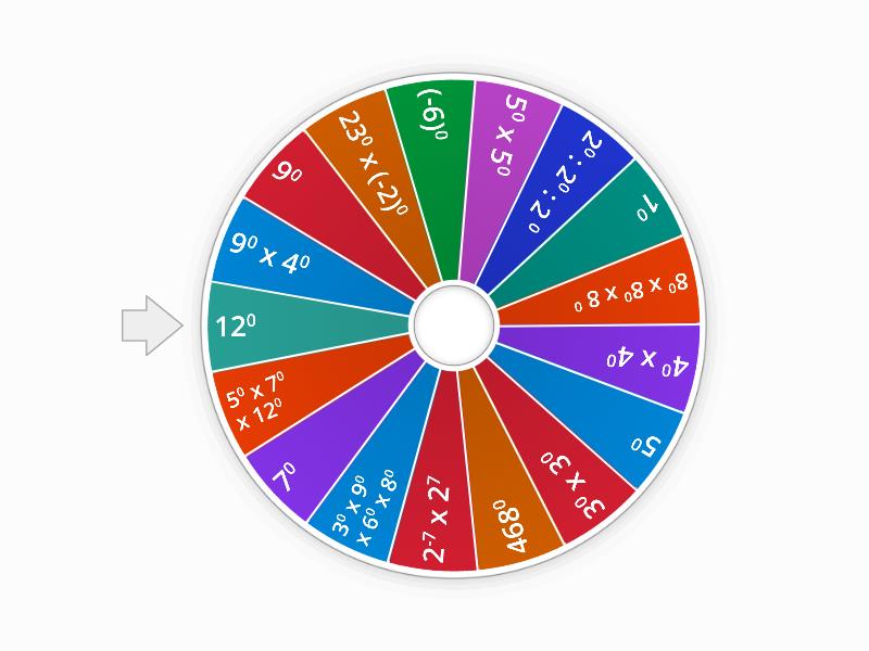 POTENCIAS CON EXPONENTE 0 - Spin the wheel
