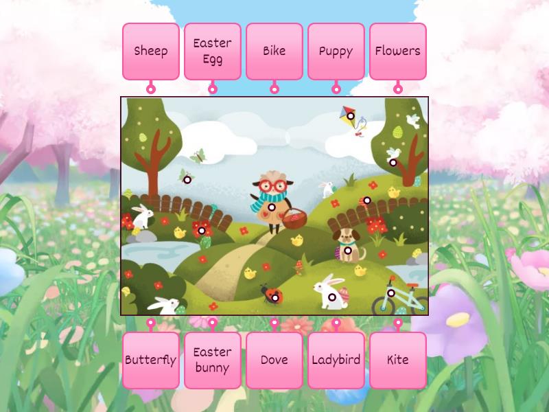 Spring - picture - Labelled diagram