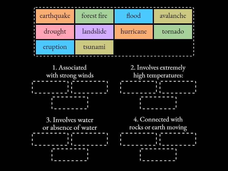 Natural disasters sort-out - Group sort