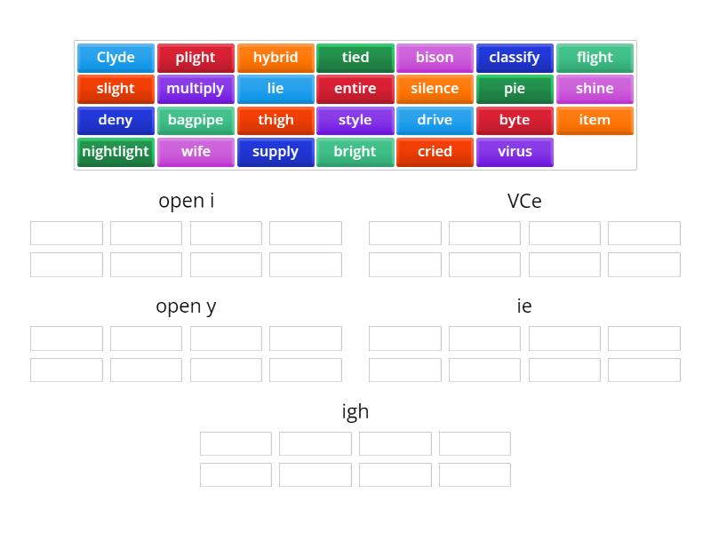 Long /i/ sort based on spelling patterns - Group sort